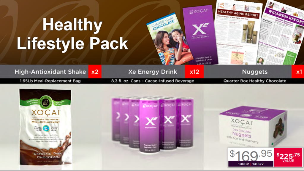 Start 2017 With A Healthy Weight Loss Diet Plan For Improved Health ...