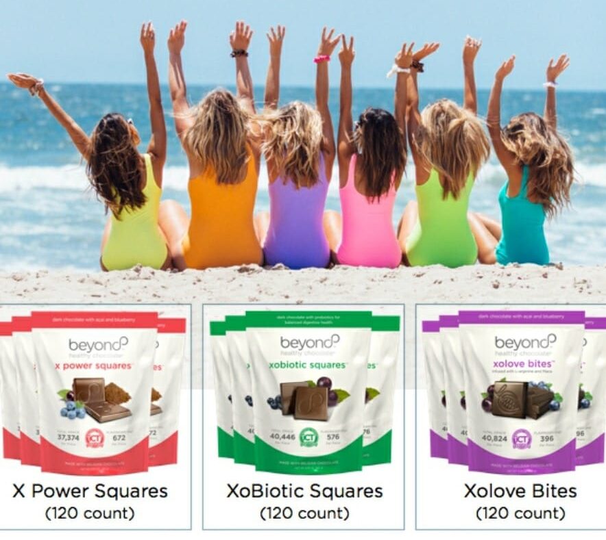 Important reasons to Eat Chocolate - The Health Chocoholic